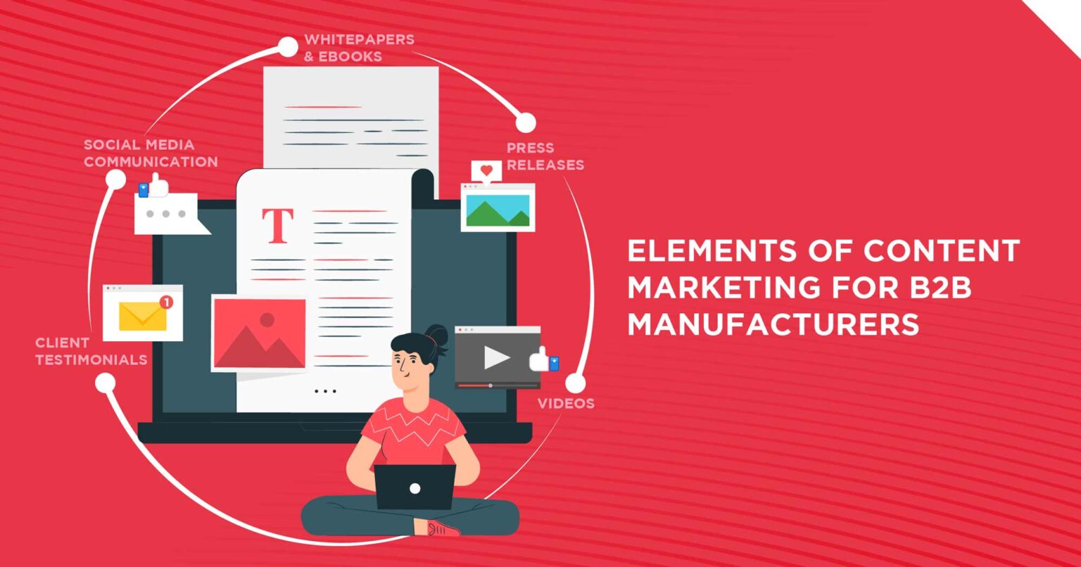 Emergence of Content Marketing For B2B Manufacturing Industry & How It ...